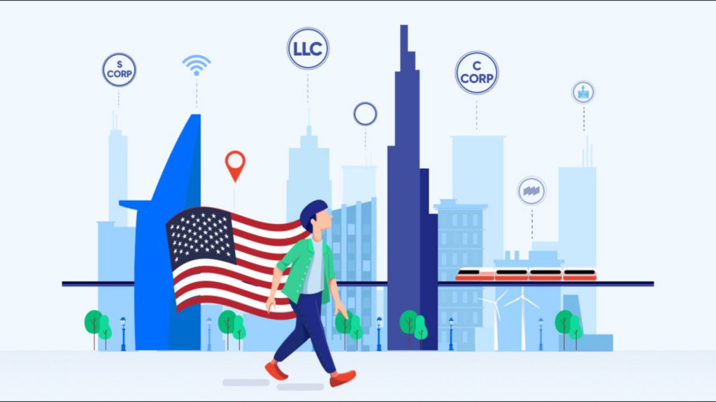 ITIN: tudo que você precisa saber | Workhy Blog